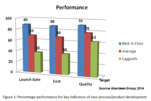 Customized Multiphysics Apps - AltaSim Technologies, LLC