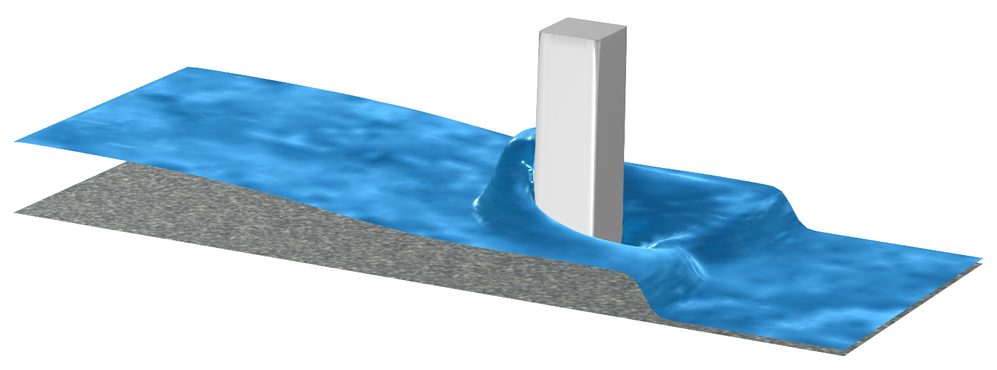 Discontinuous Galerkin Method - AltaSim Technologies, LLC