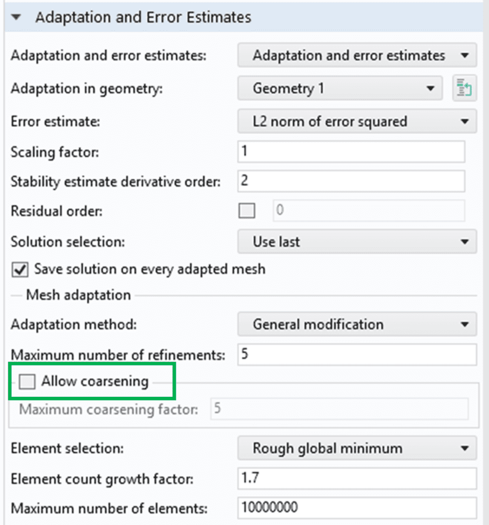 Adaptive Meshing for CFD - AltaSim Technologies, LLC