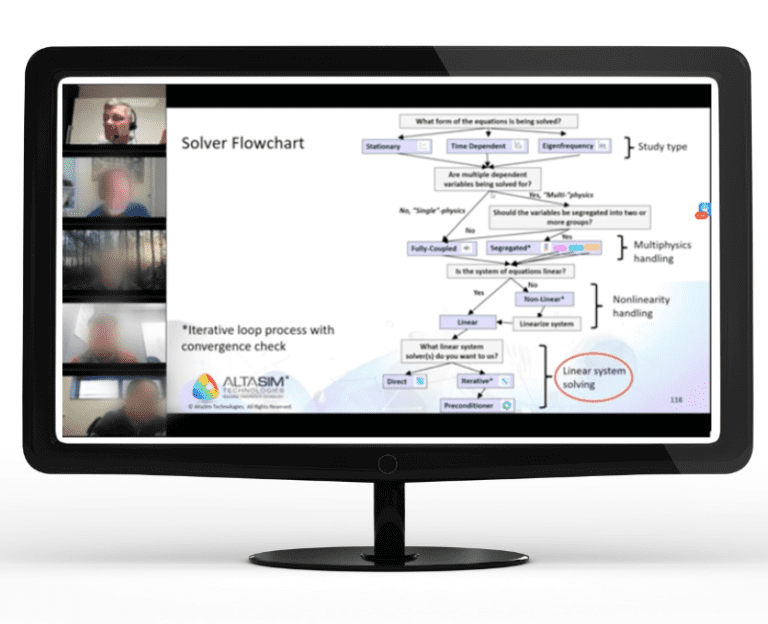 Reasons for Outsourcing Your Simulation Engineering - AltaSim ...