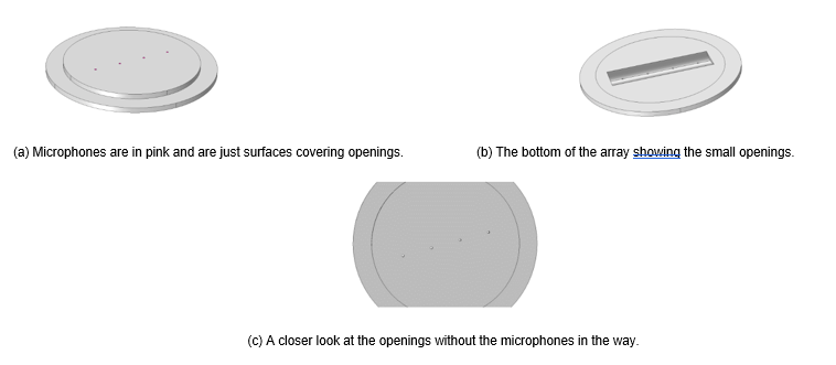 Using Comsol Multiphysics To Tackle An Acoustics Simulation Problem